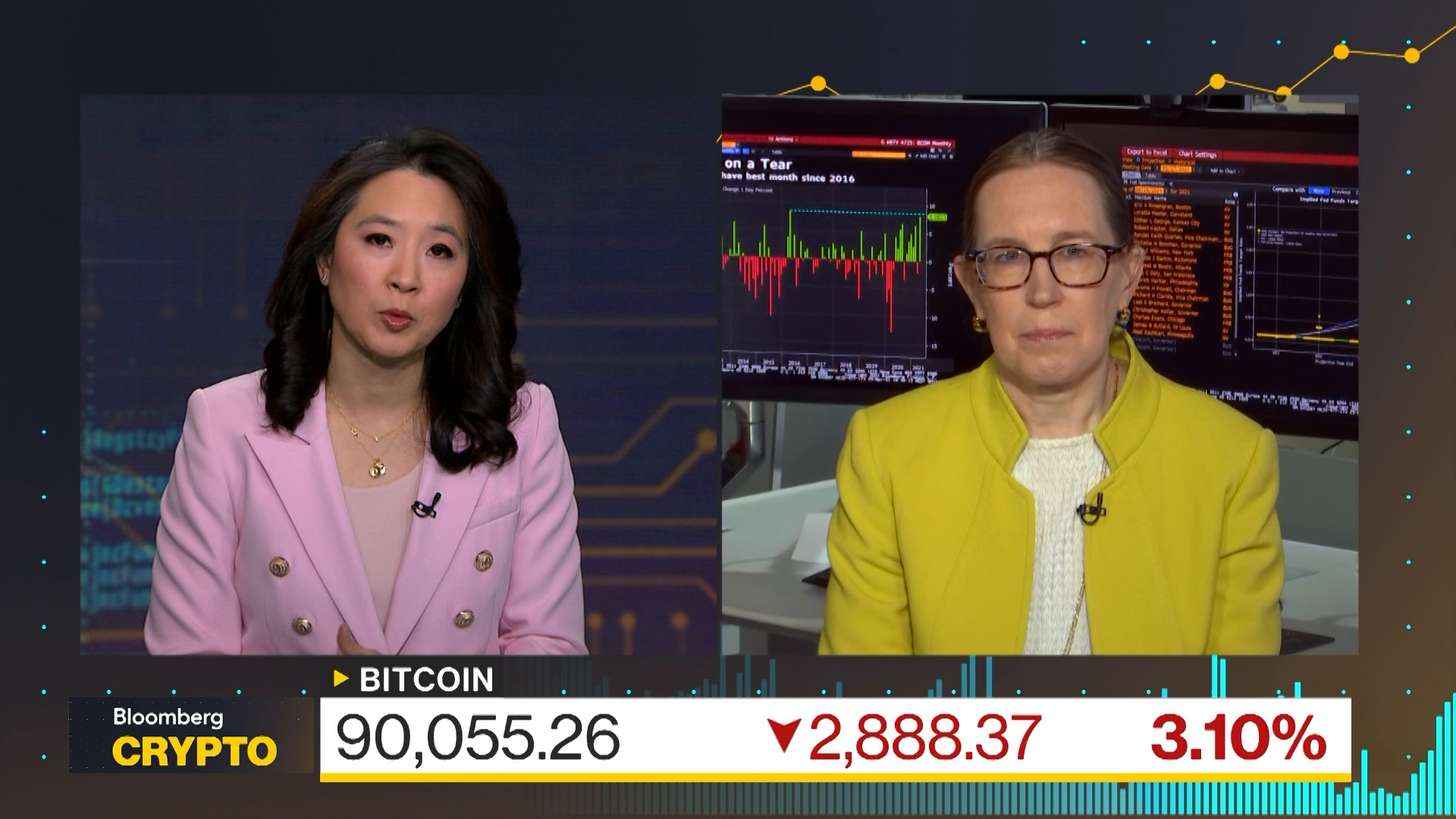 Peirce della SEC sul disegno di legge sulle criptovalute, la ...